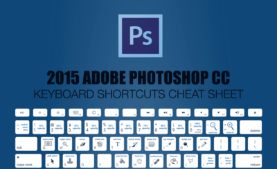 Photoshop Cheat Sheet - fstop Training